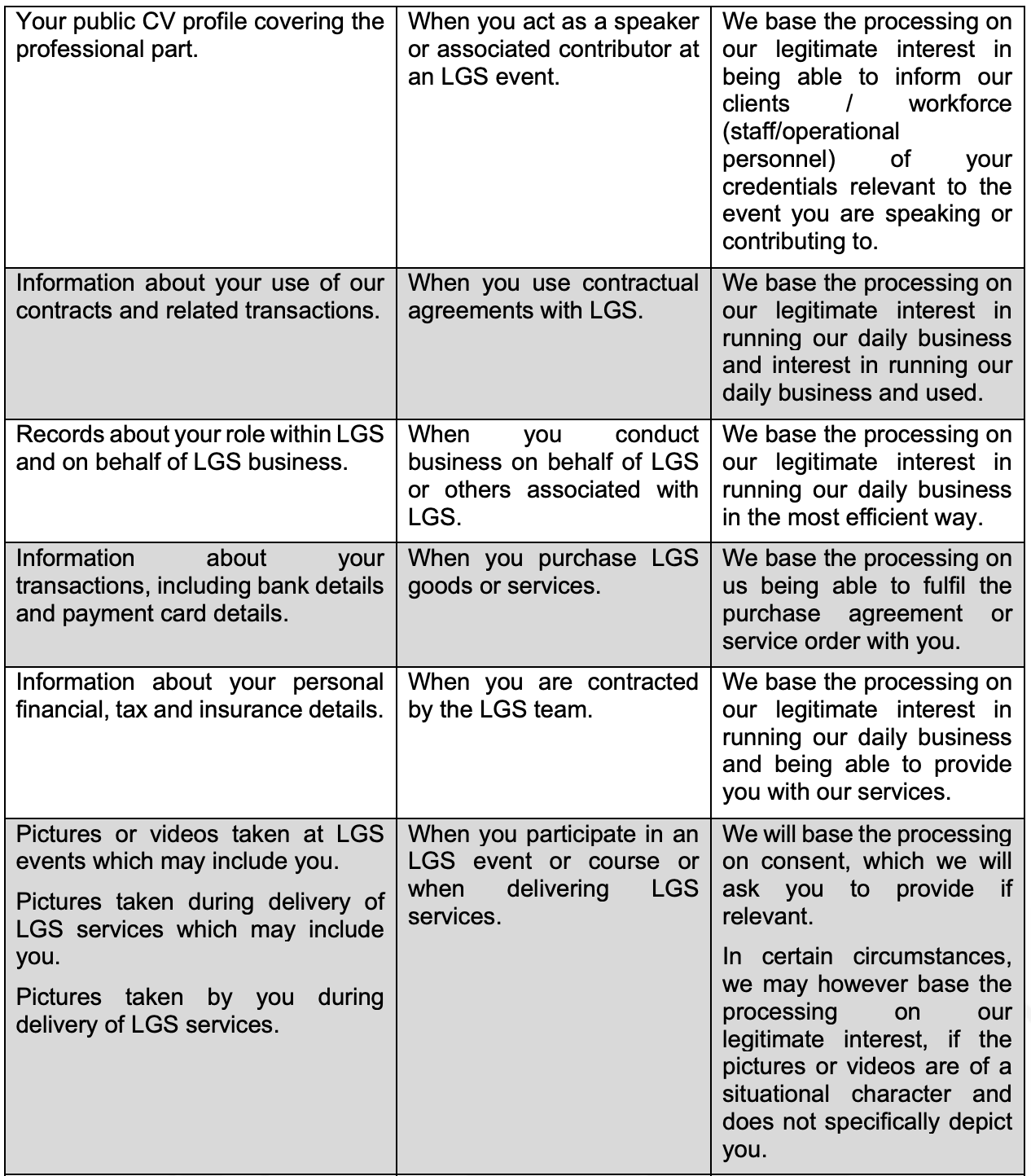 Privacy Policy – LGS Global